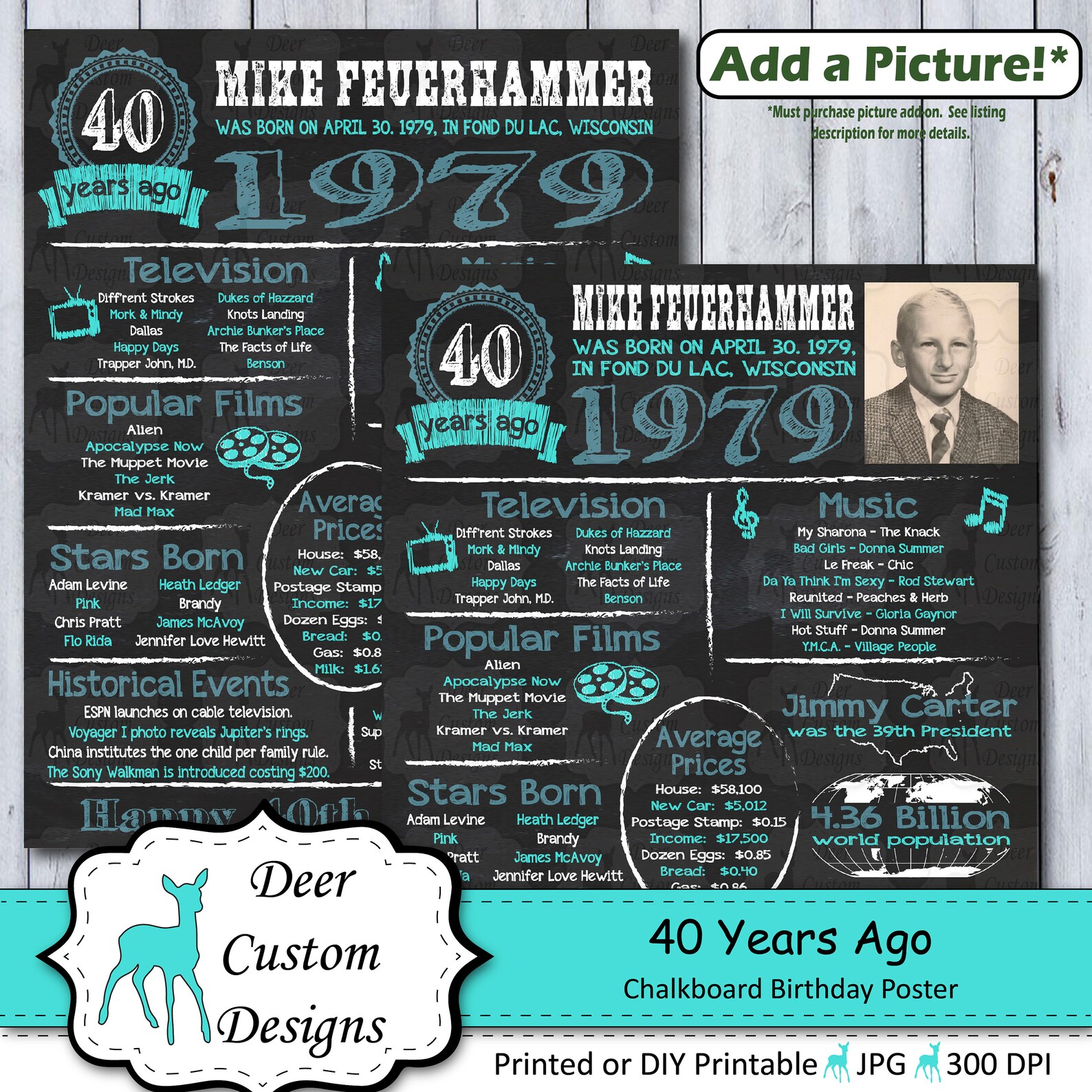 40th Birthday Poster 40th Anniversary Poster Chalkboard - Etsy