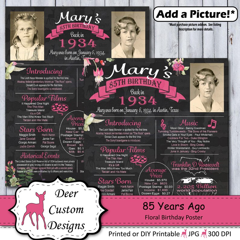 Born in 1934 Birthday Poster 85 Years Ago Birthday Sign - Etsy