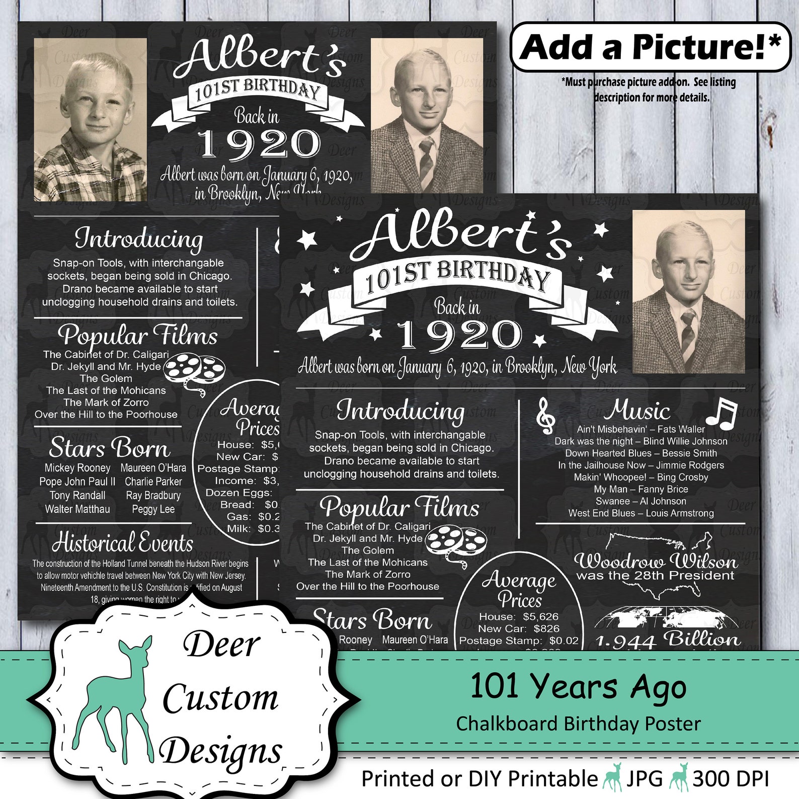 101st Birthday Poster 101 Years Ago Birthday Sign Born in - Etsy