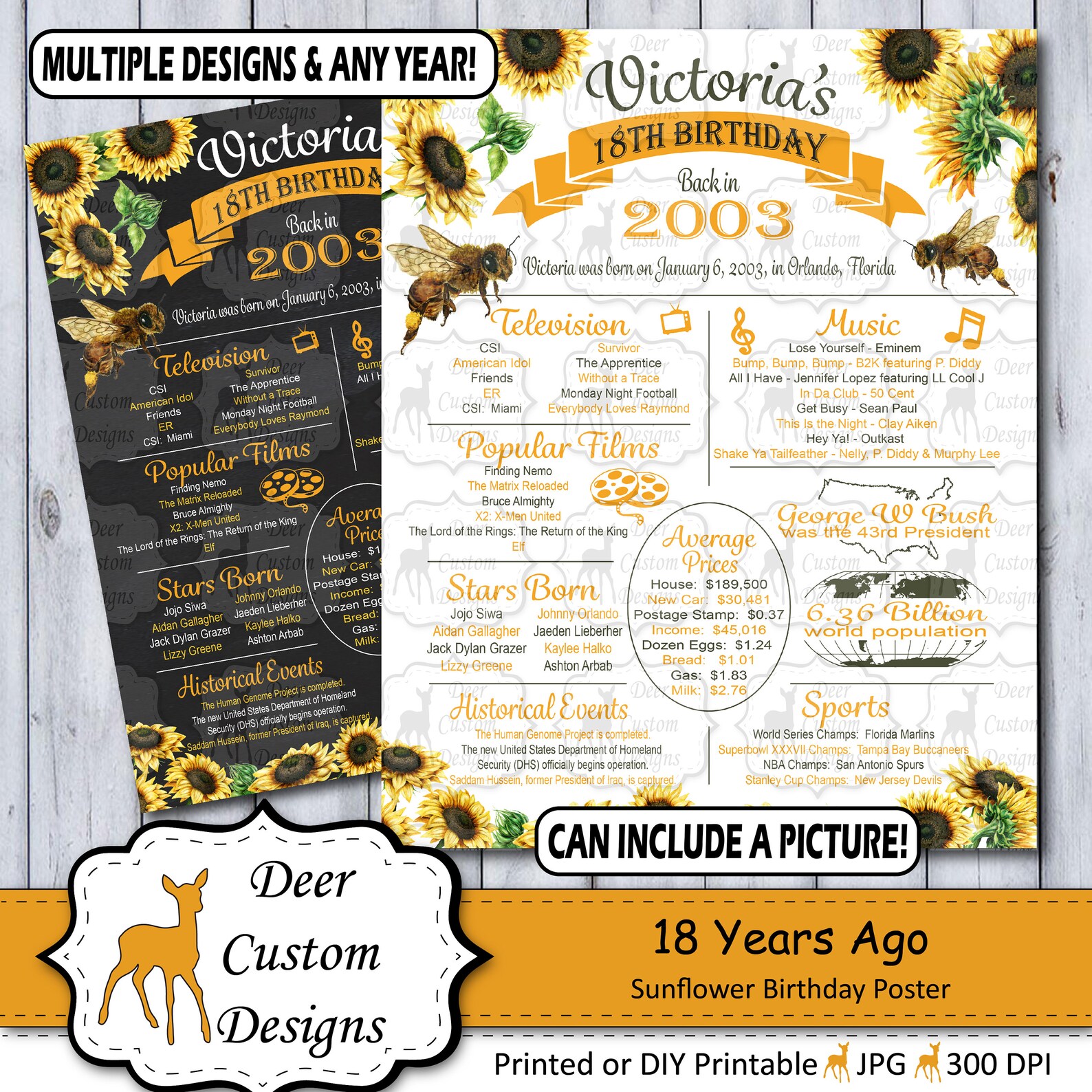 18th Birthday Poster 18 Years Ago Birthday Sign Born in - Etsy