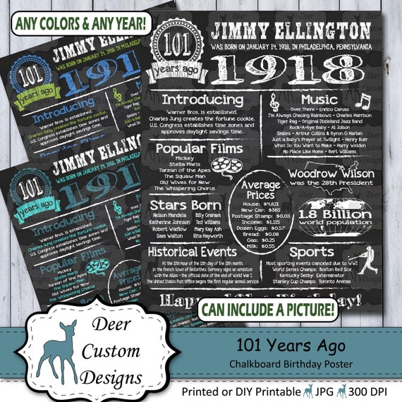 103rd Birthday Poster | 103rd Anniversary Poster | Chalkboard Poster ...