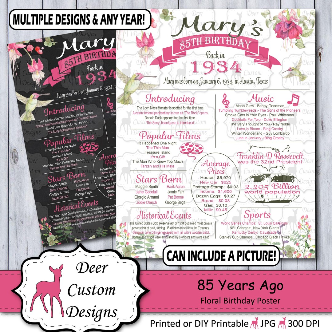 Born in 1934 Birthday Poster | 85 Years Ago Birthday Sign | 85th ...