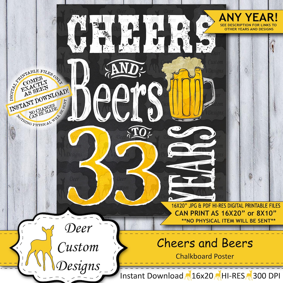 Cheers and Beers 33 Years | 33rd Birthday Poster | Cheers to 33 ...