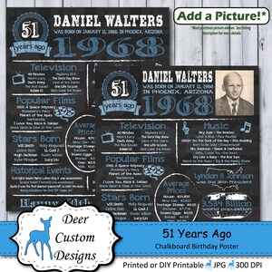 51st Birthday Poster 51st Anniversary Poster Chalkboard - Etsy