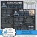 51st Birthday Poster 51st Anniversary Poster Chalkboard - Etsy