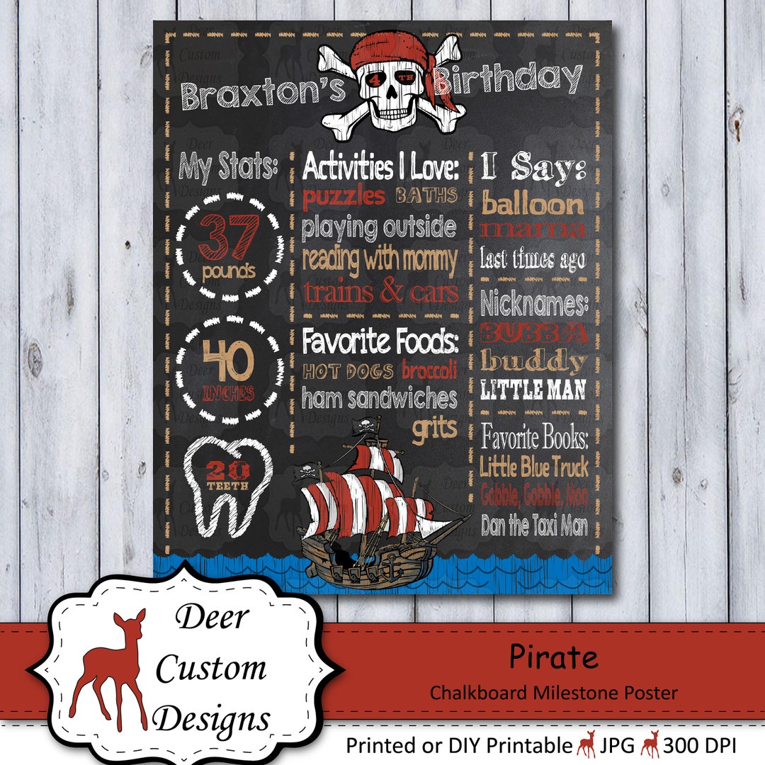 Pirate 1st Birthday Chalkboard Poster | Pirate First Birthday ...