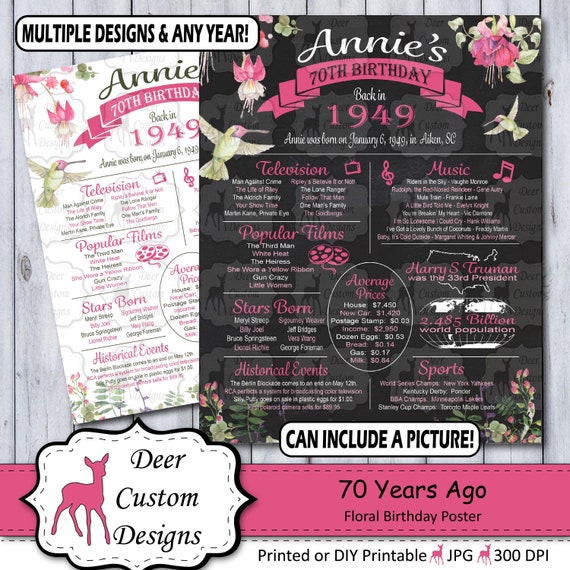 Floral 70th Birthday Chalkboard Poster, 70 Years Ago Birthday Sign ...