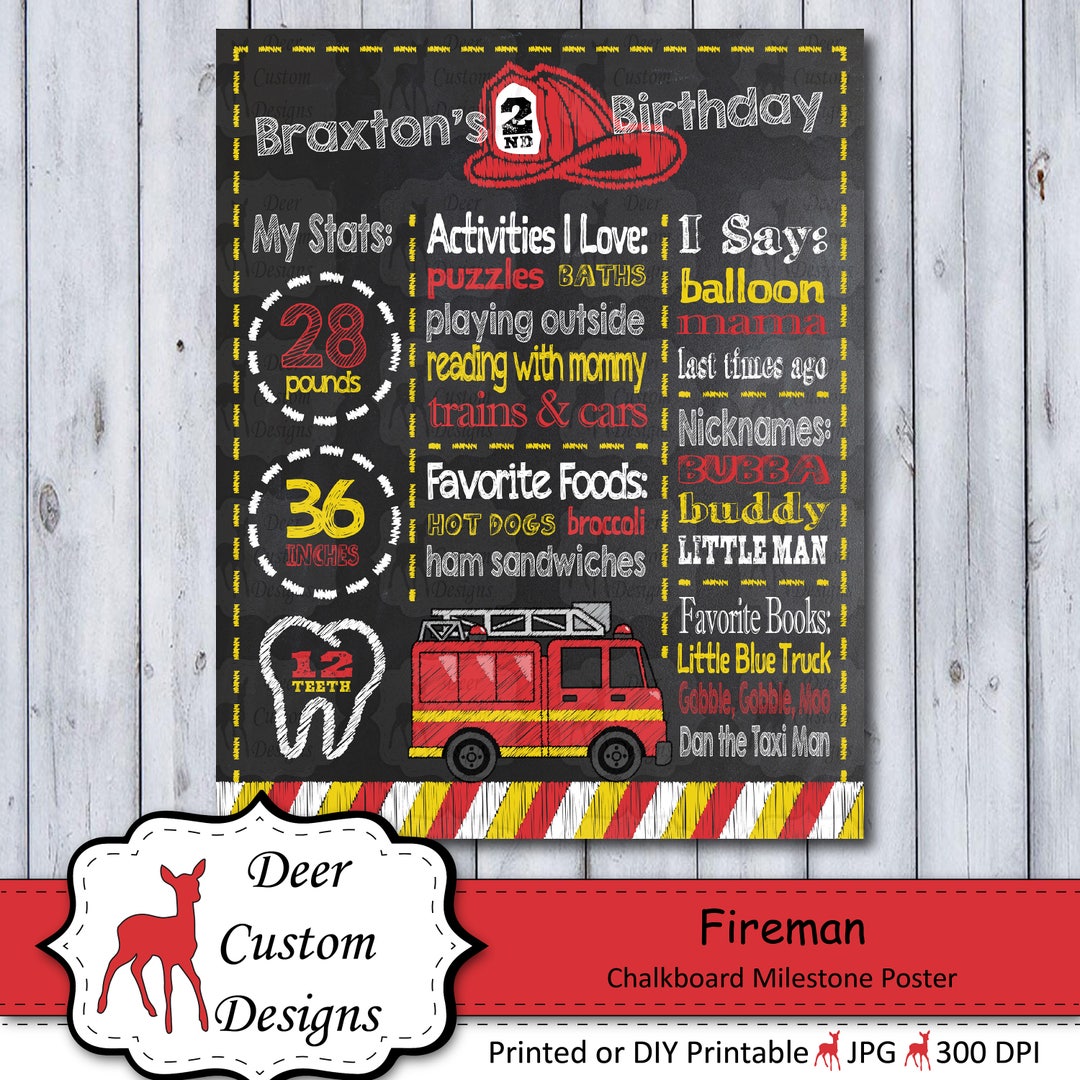 Firefighter 1st Birthday Chalkboard Poster | Fireman First Birthday ...