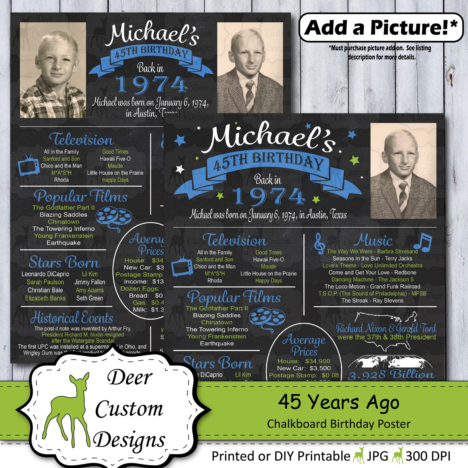 45th Birthday Poster 45 Years Ago Birthday Sign Born in - Etsy