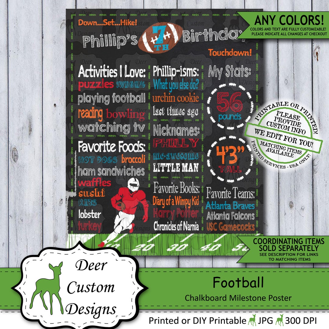 Football Birthday Chalkboard Poster | Football Chalkboard Birthday Sign ...