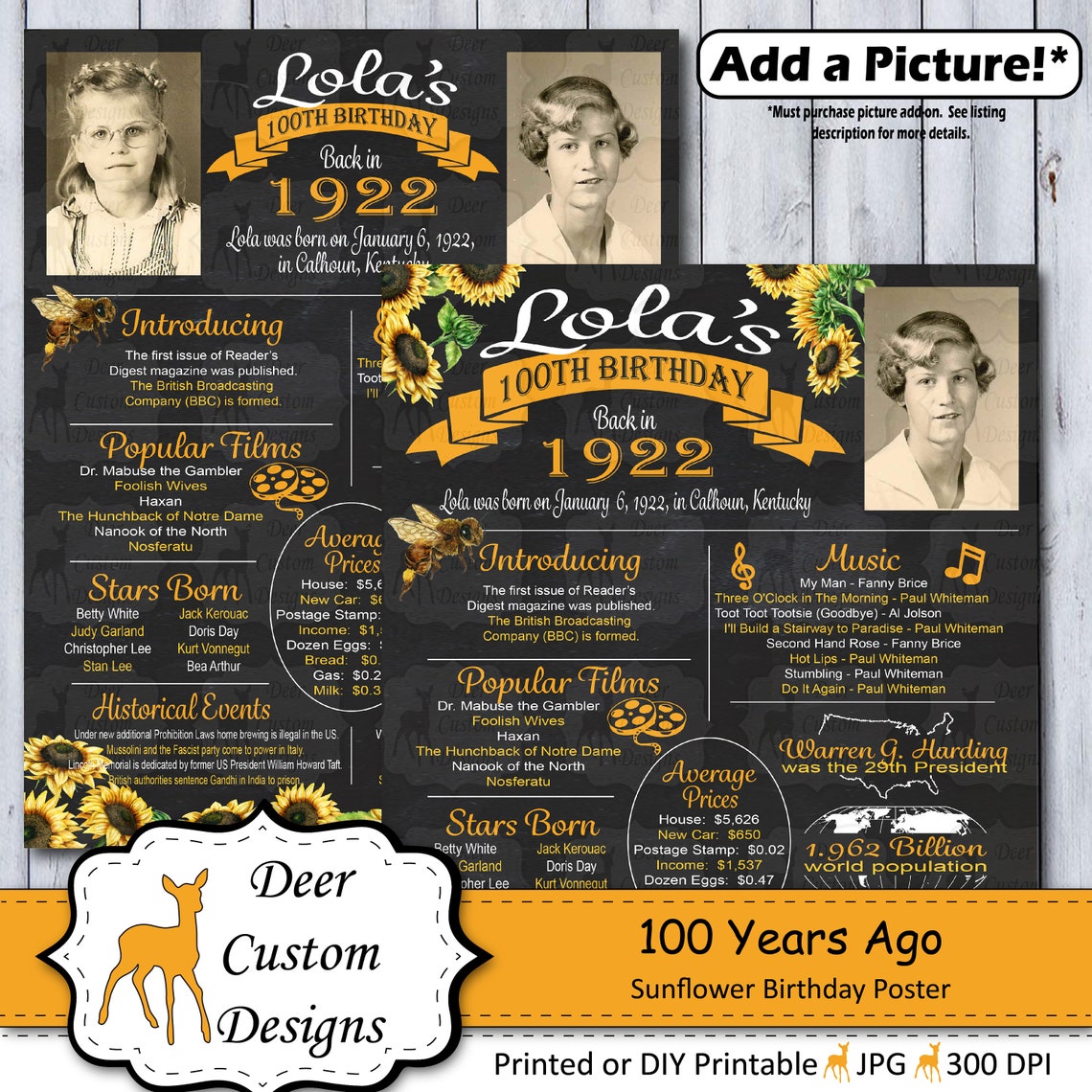 100th Birthday Poster 100th Anniversary Poster Floral - Etsy