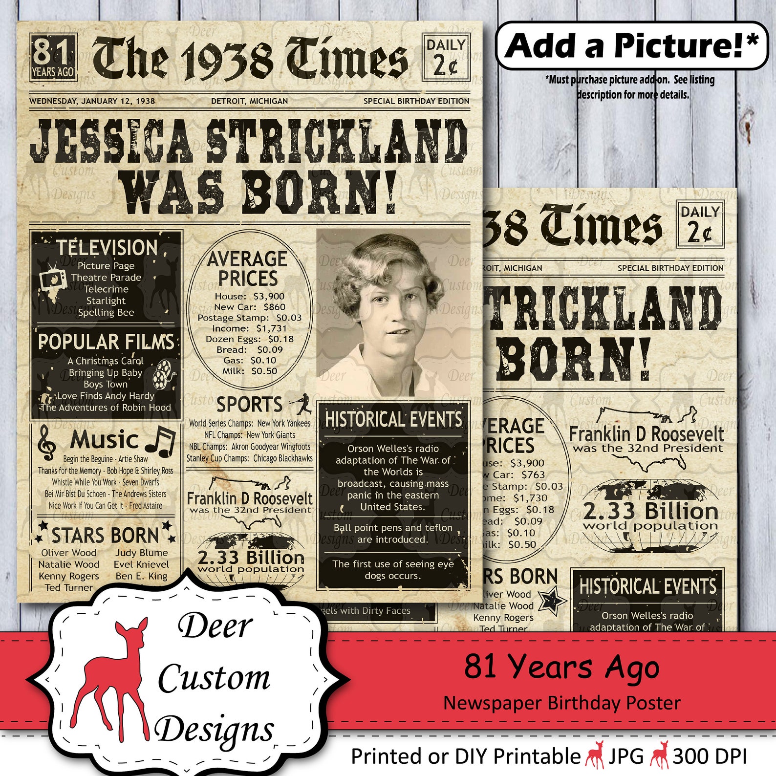 81st Birthday Poster | 81st Anniversary Poster | Newspaper Poster | 81 ...