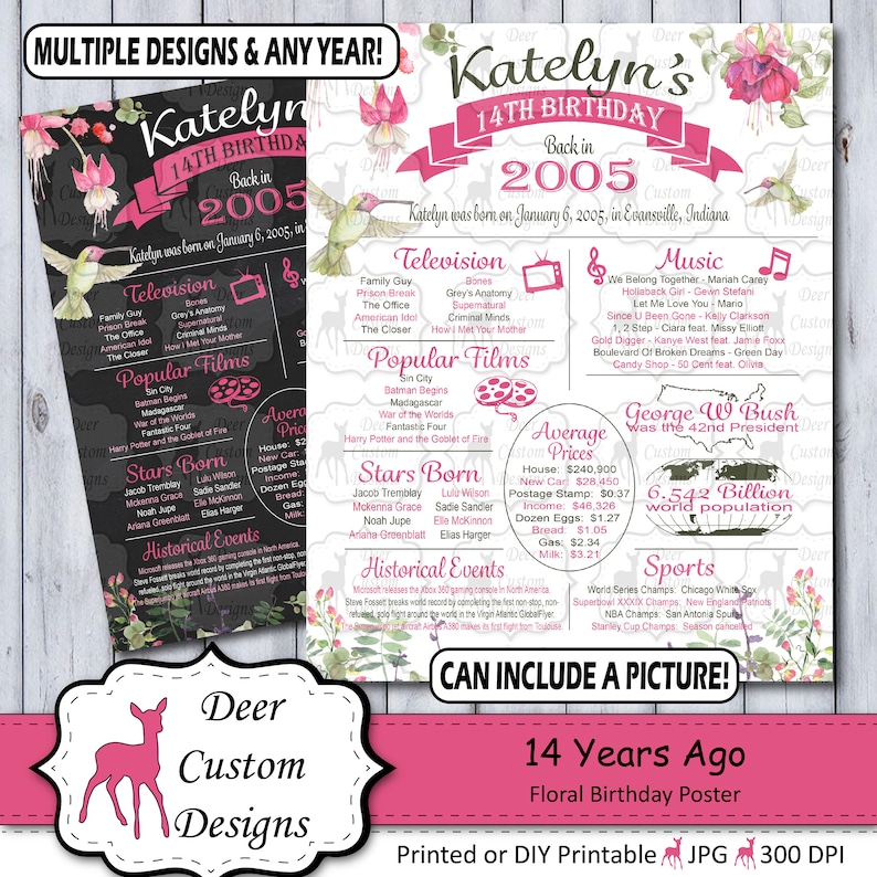 14th Birthday Poster 14 Years Ago Birthday Sign Born in - Etsy