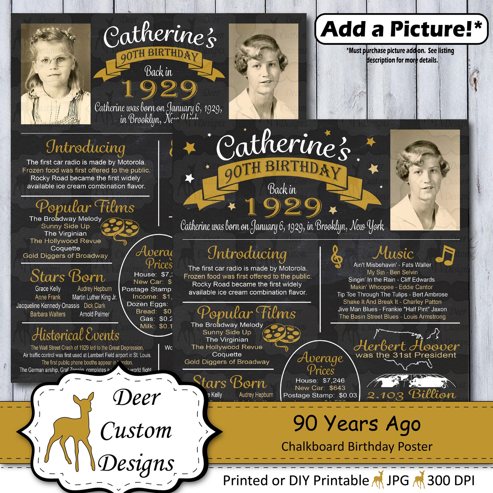 90th Birthday Poster | 90 Years Ago Birthday Sign | Born in 1929 ...