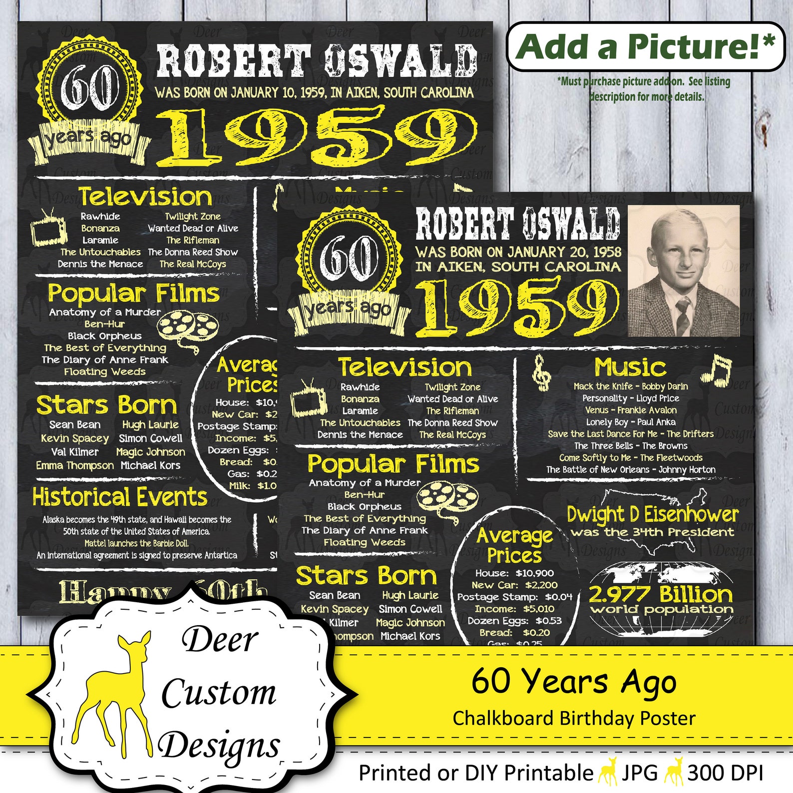 60th Birthday Poster 60th Anniversary Poster Chalkboard | Etsy