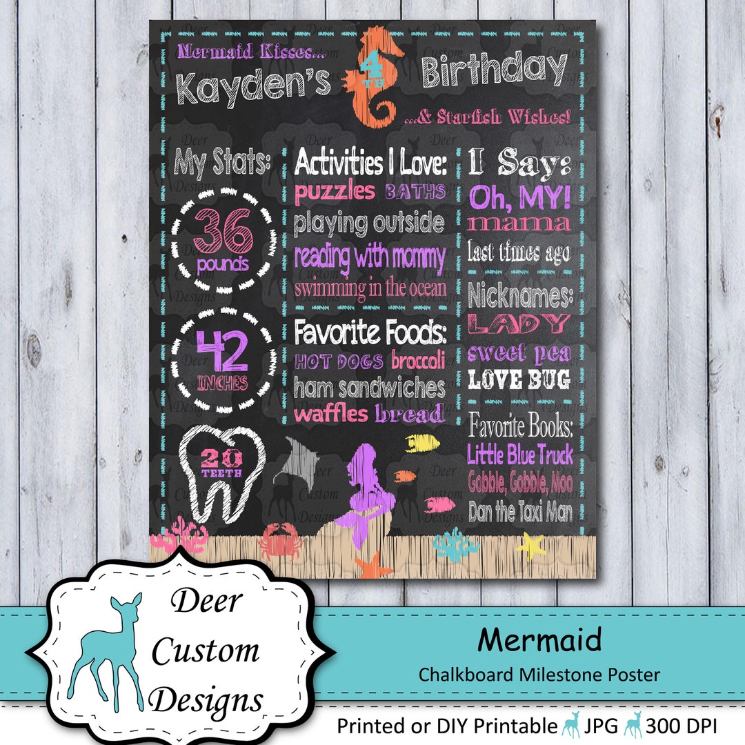 Mermaid 1st Birthday Chalkboard Poster | Under the Sea Birthday ...