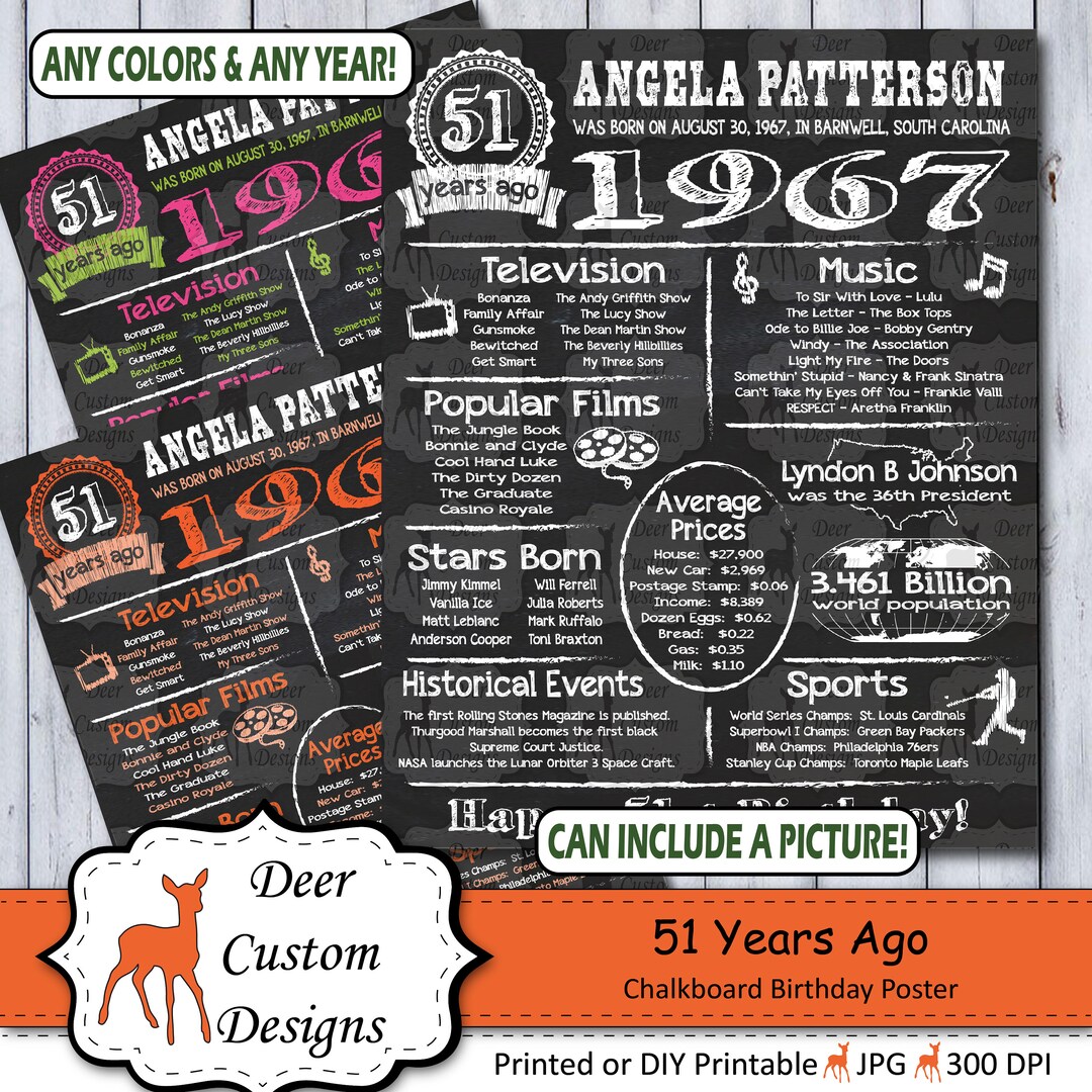 51st Birthday Poster | 51st Anniversary Poster | Chalkboard Poster | 51 ...