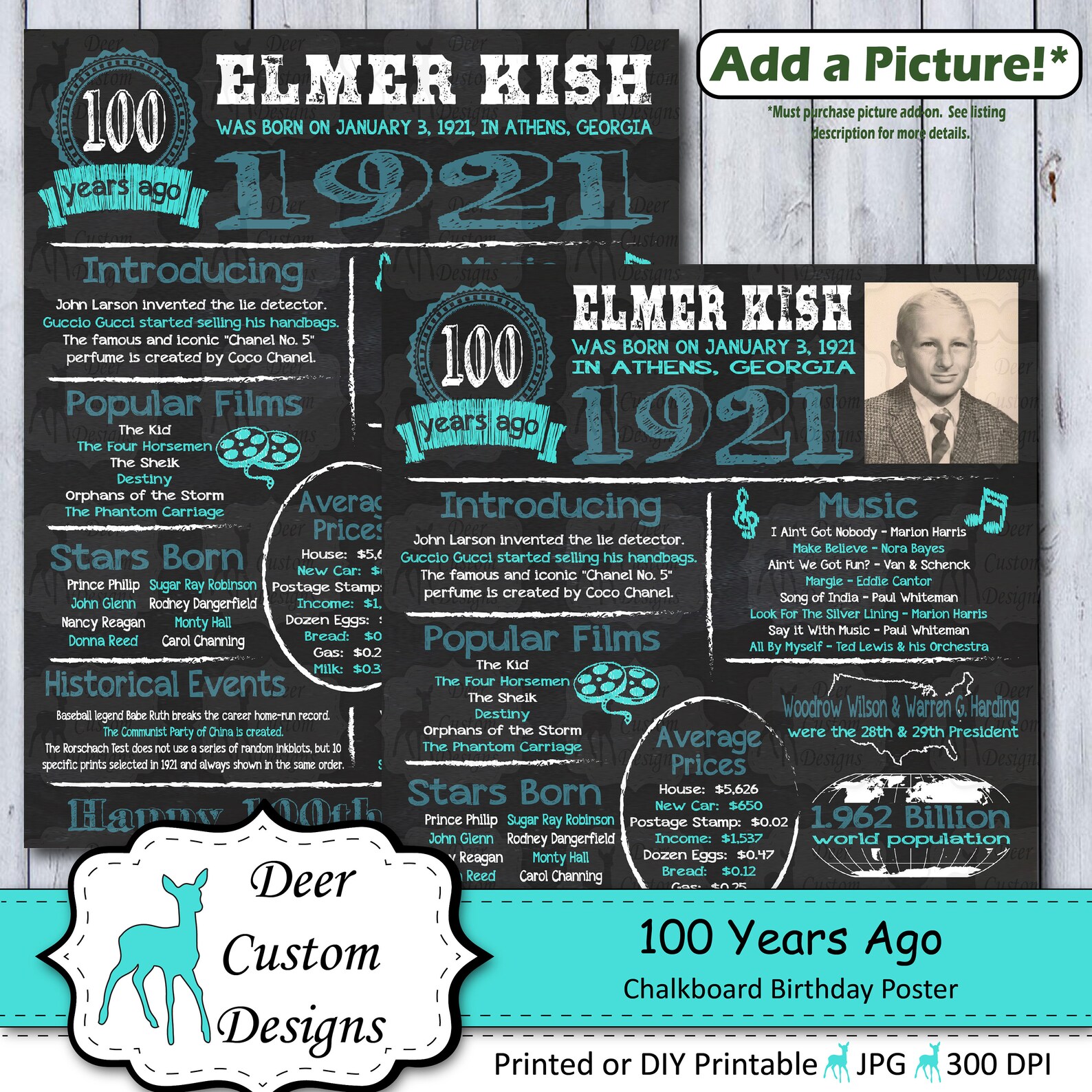 100th Birthday Poster 100th Anniversary Poster Chalkboard | Etsy