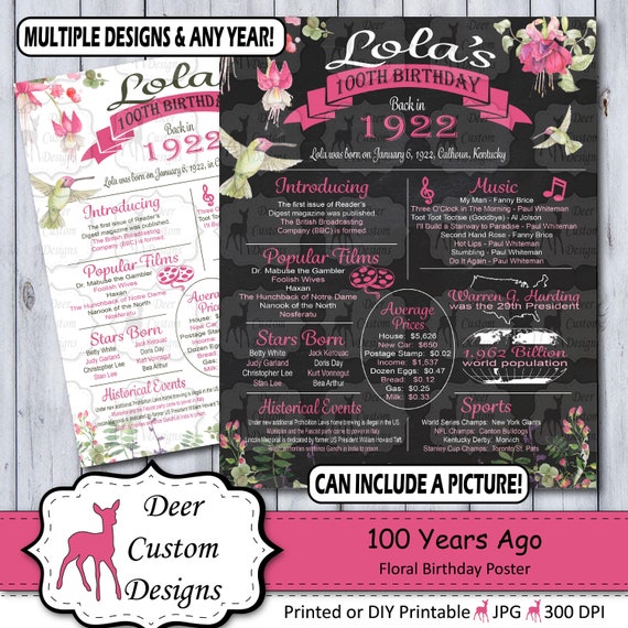 100th Birthday Poster | 100th Anniversary Poster | Floral Chalkboard ...