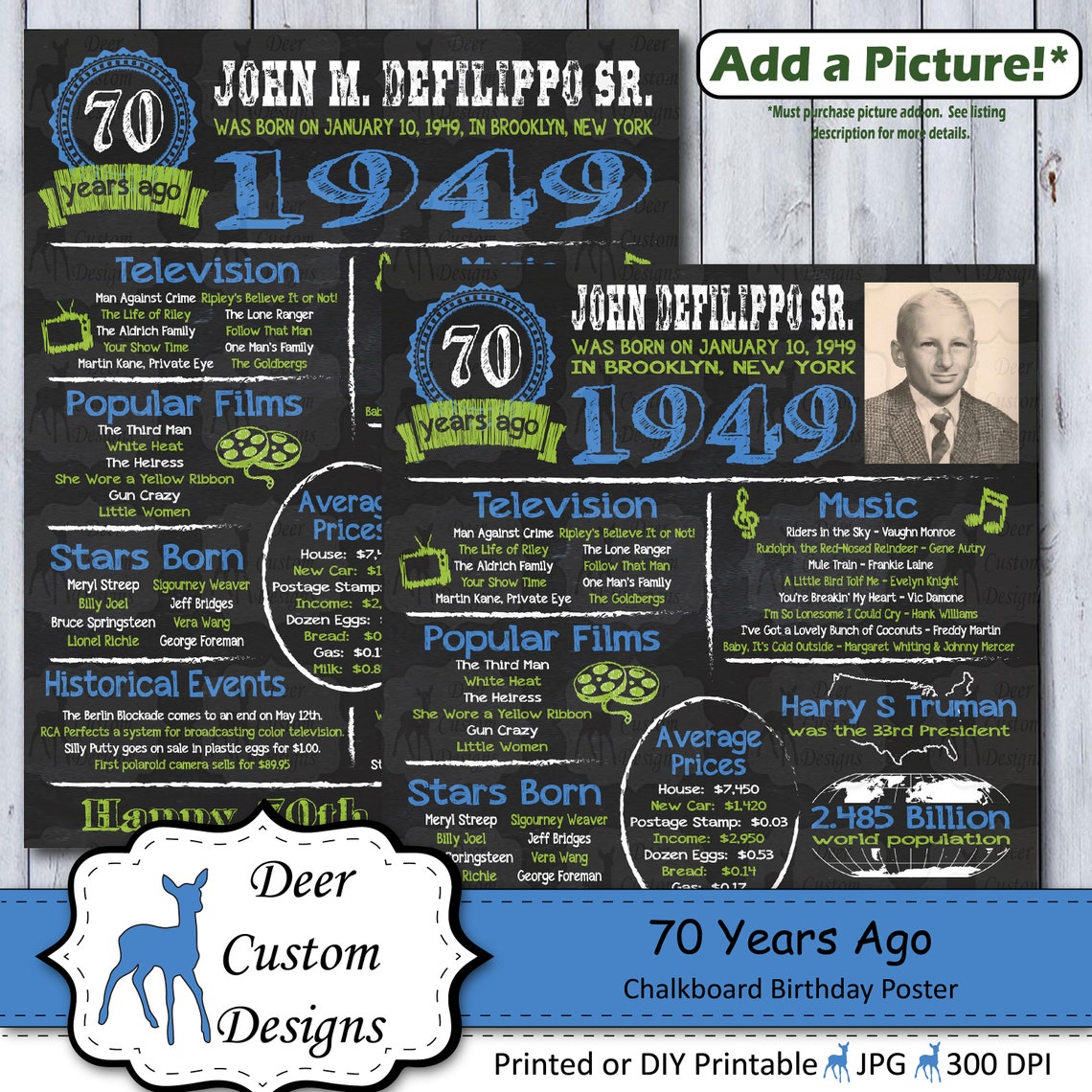 70th Birthday Poster 70th Anniversary Poster Chalkboard | Etsy