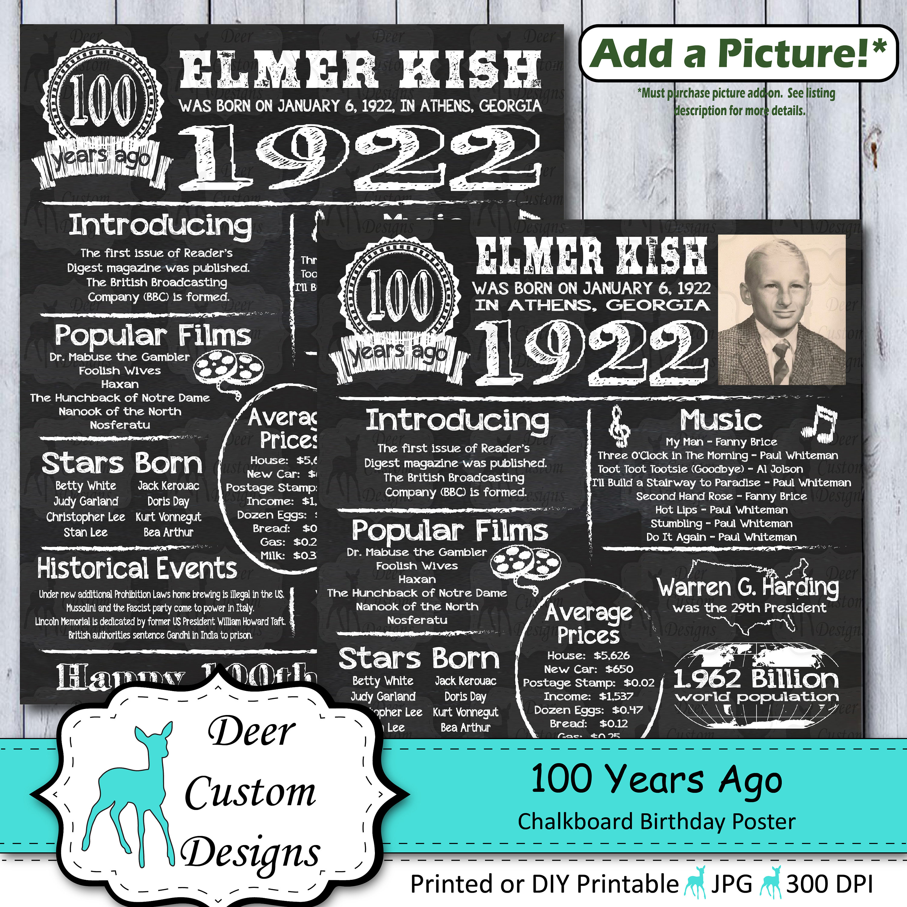 100th Birthday Poster 100th Anniversary Poster Chalkboard - Etsy Canada