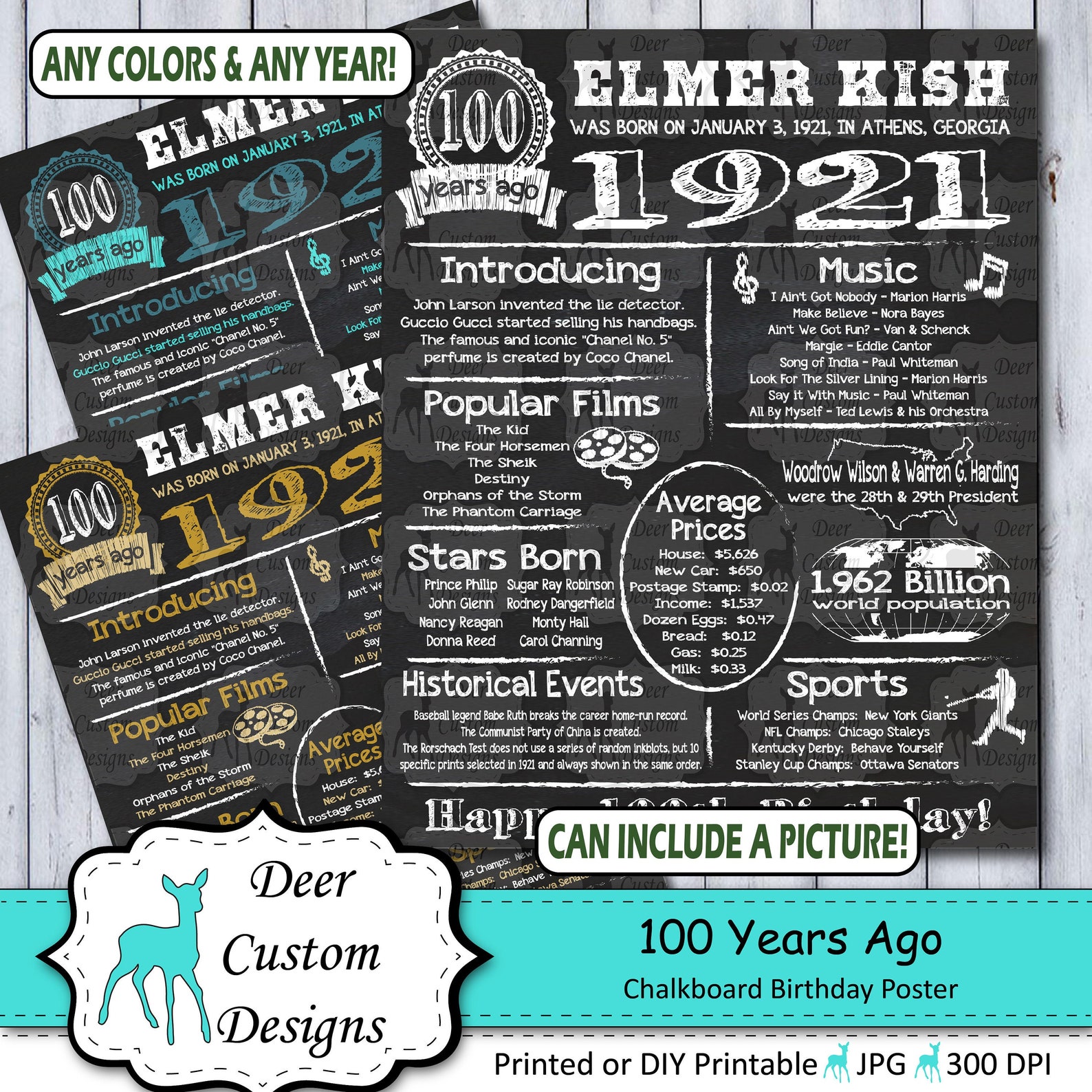 100th Birthday Poster 100th Anniversary Poster Chalkboard | Etsy