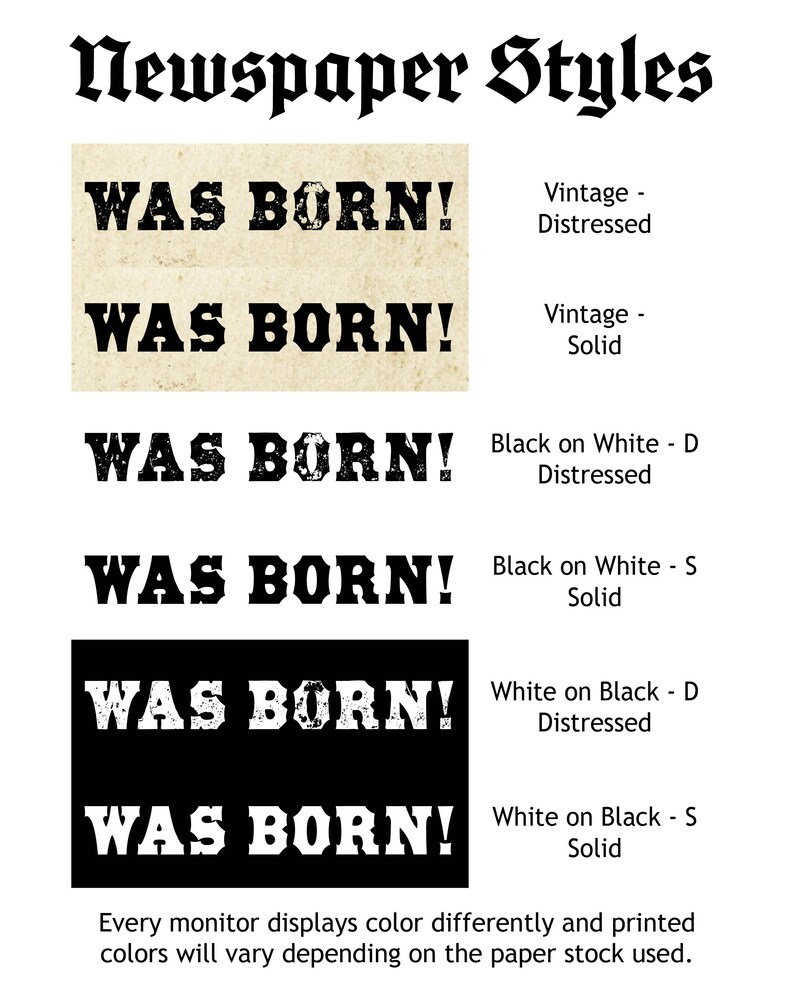 101st Birthday Poster 101st Anniversary Poster Newspaper - Etsy