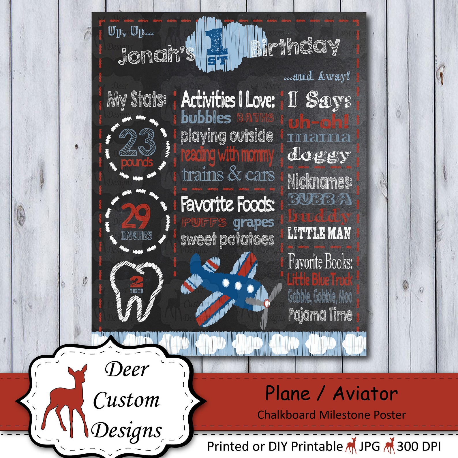 Plane 1st Birthday Chalkboard Poster | Aviator First Birthday ...
