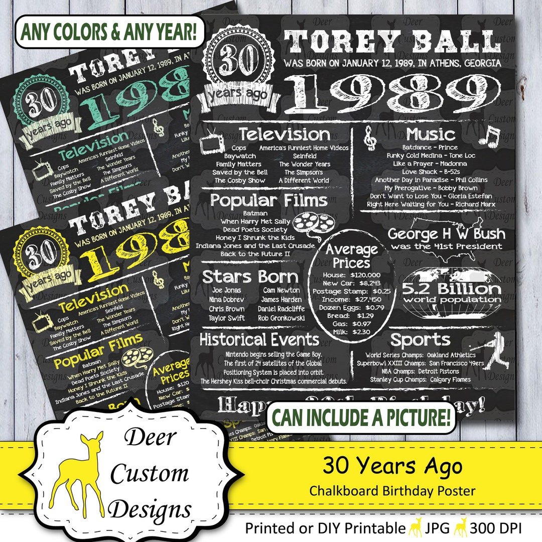30th Birthday Poster | 30th Anniversary Poster | Chalkboard Poster | 30 ...