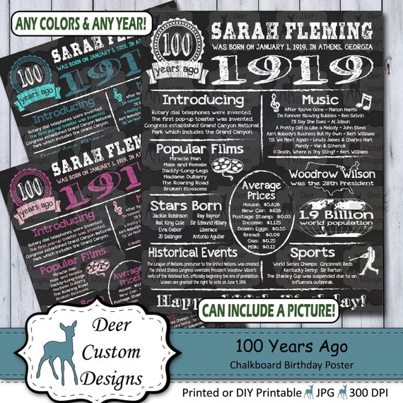 100th Birthday Poster | 100th Anniversary Poster | Chalkboard Poster ...