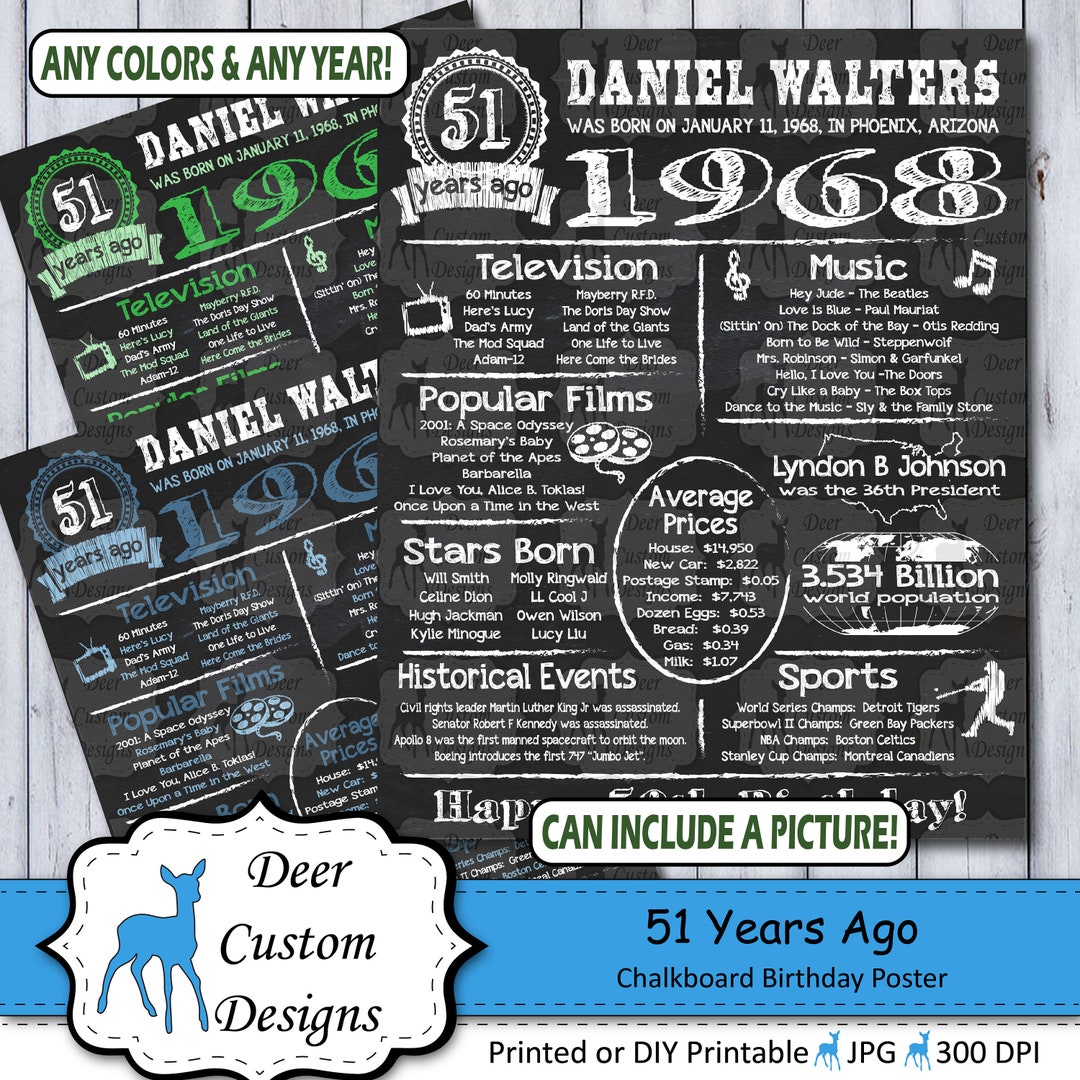 51st Birthday Poster | 51st Anniversary Poster | Chalkboard Poster | 51 ...