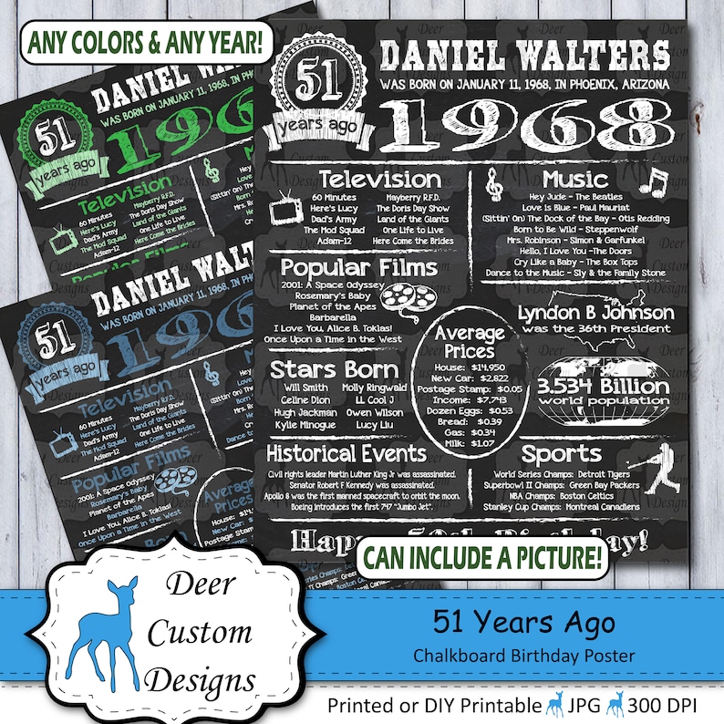 51st Birthday Poster 51st Anniversary Poster Chalkboard | Etsy