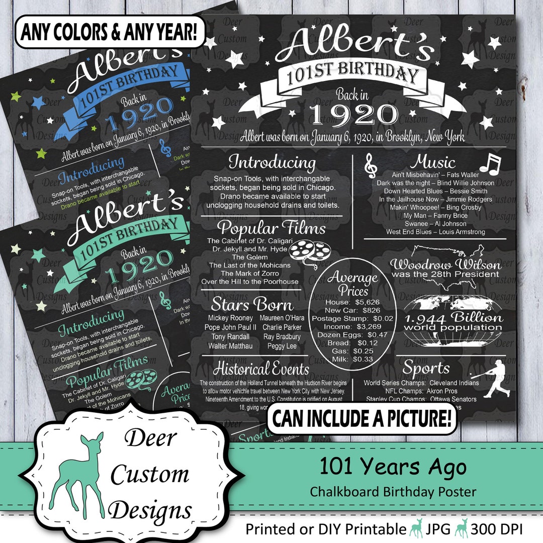 101st Birthday Poster | 101 Years Ago Birthday Sign | Born in 1920 Gift ...