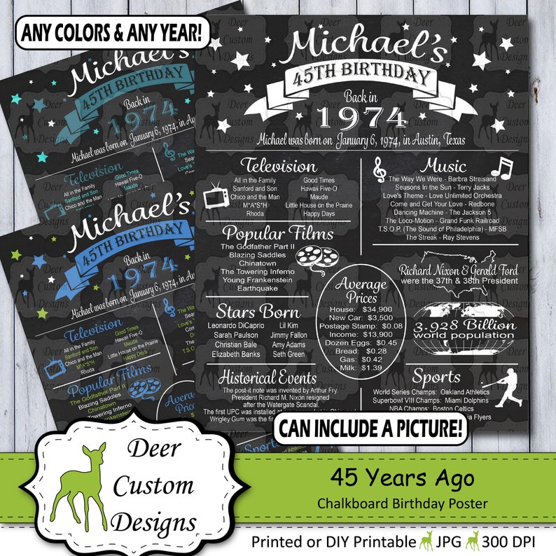 45th Birthday Poster 45 Years Ago Birthday Sign Born in - Etsy