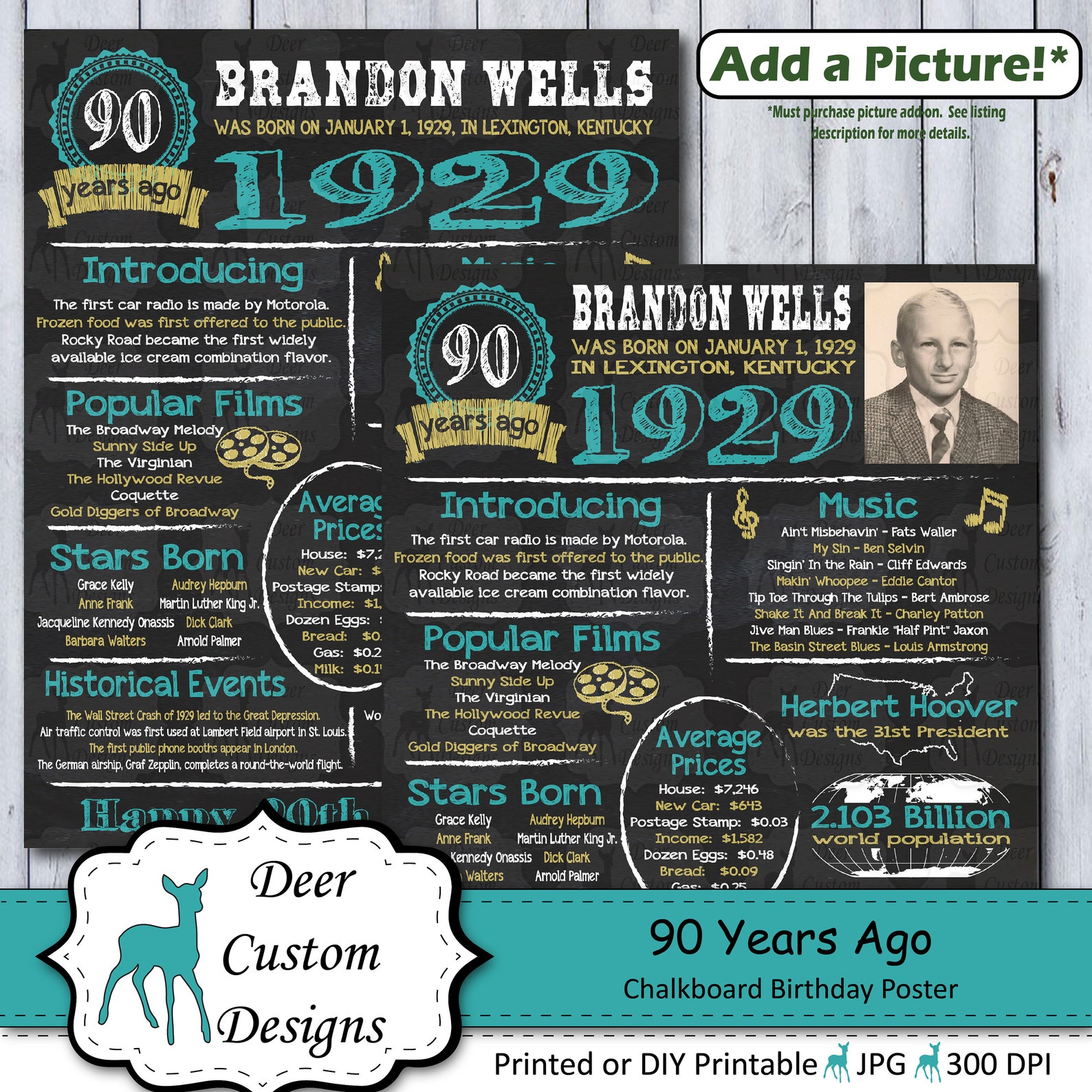 90th Birthday Poster 90th Anniversary Poster Chalkboard | Etsy