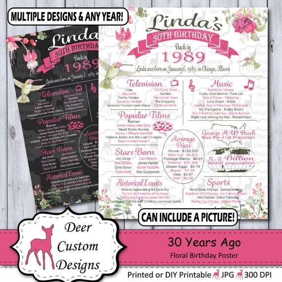 30th Birthday Chalkboard Poster, 30 Years Ago Birthday Sign, 1989 Year ...