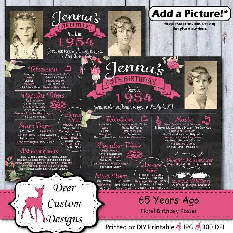 65th Birthday Poster Floral 65 Years Ago Birthday Sign Born - Etsy