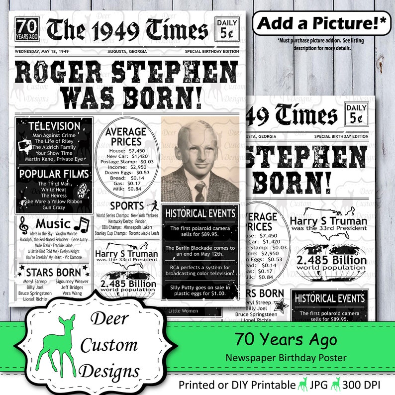 70th Birthday Poster 70 Years Ago Birthday Newspaper Poster - Etsy