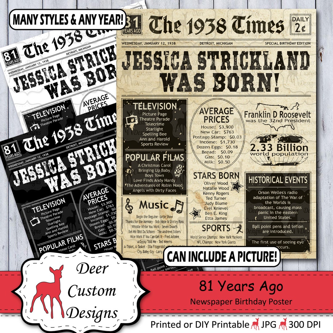 81st Birthday Poster | 81st Anniversary Poster | Newspaper Poster | 81 ...