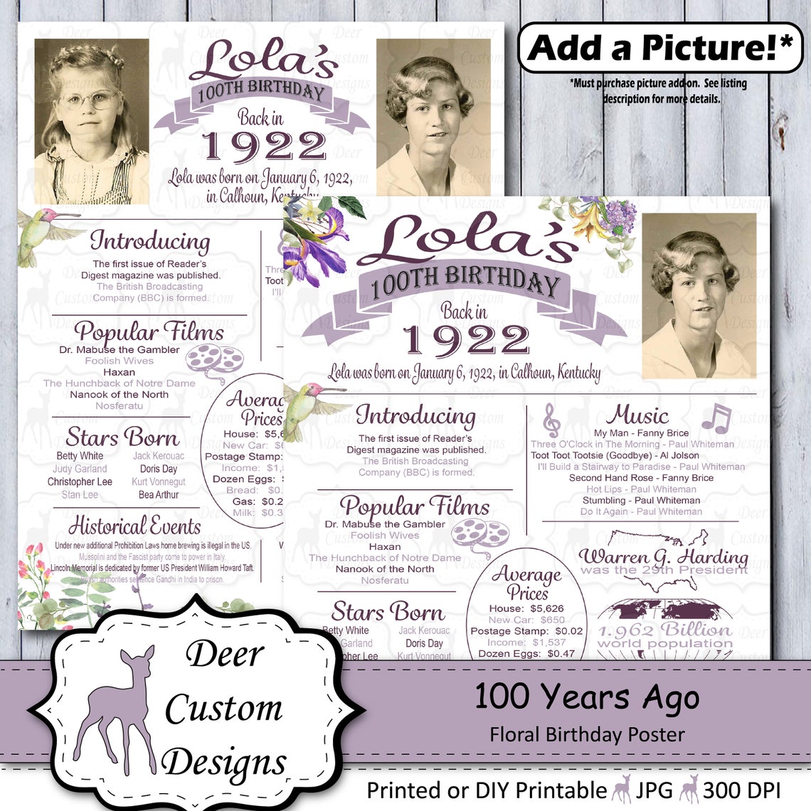 100th Birthday Poster 100th Anniversary Poster Floral - Etsy Canada