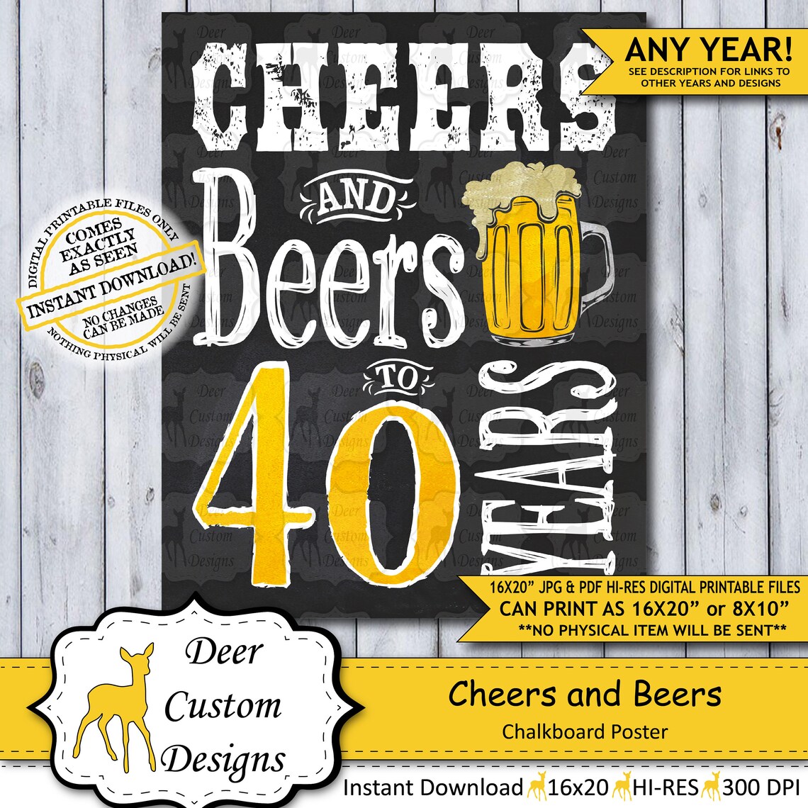 Cheers and Beers 40 Years 40th Birthday Poster Cheers to - Etsy