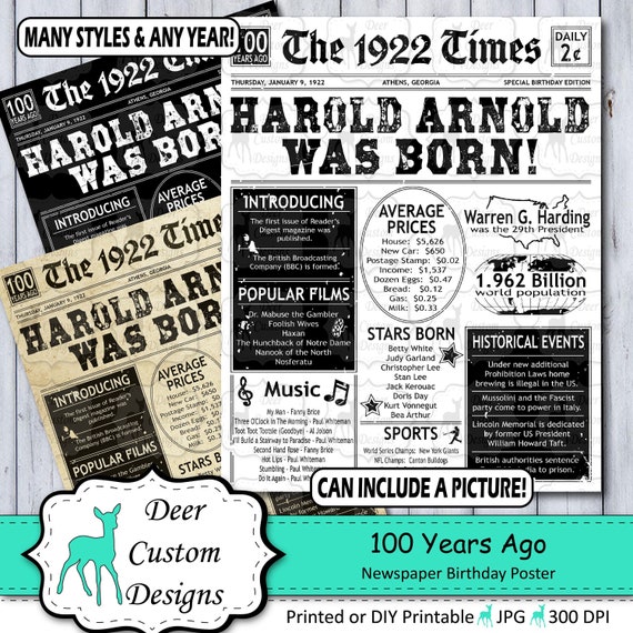 100th Birthday Poster | 100th Anniversary Poster | Newspaper Poster ...