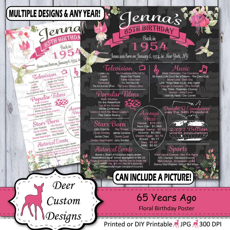 65th Birthday Poster Floral 65 Years Ago Birthday Sign Born - Etsy