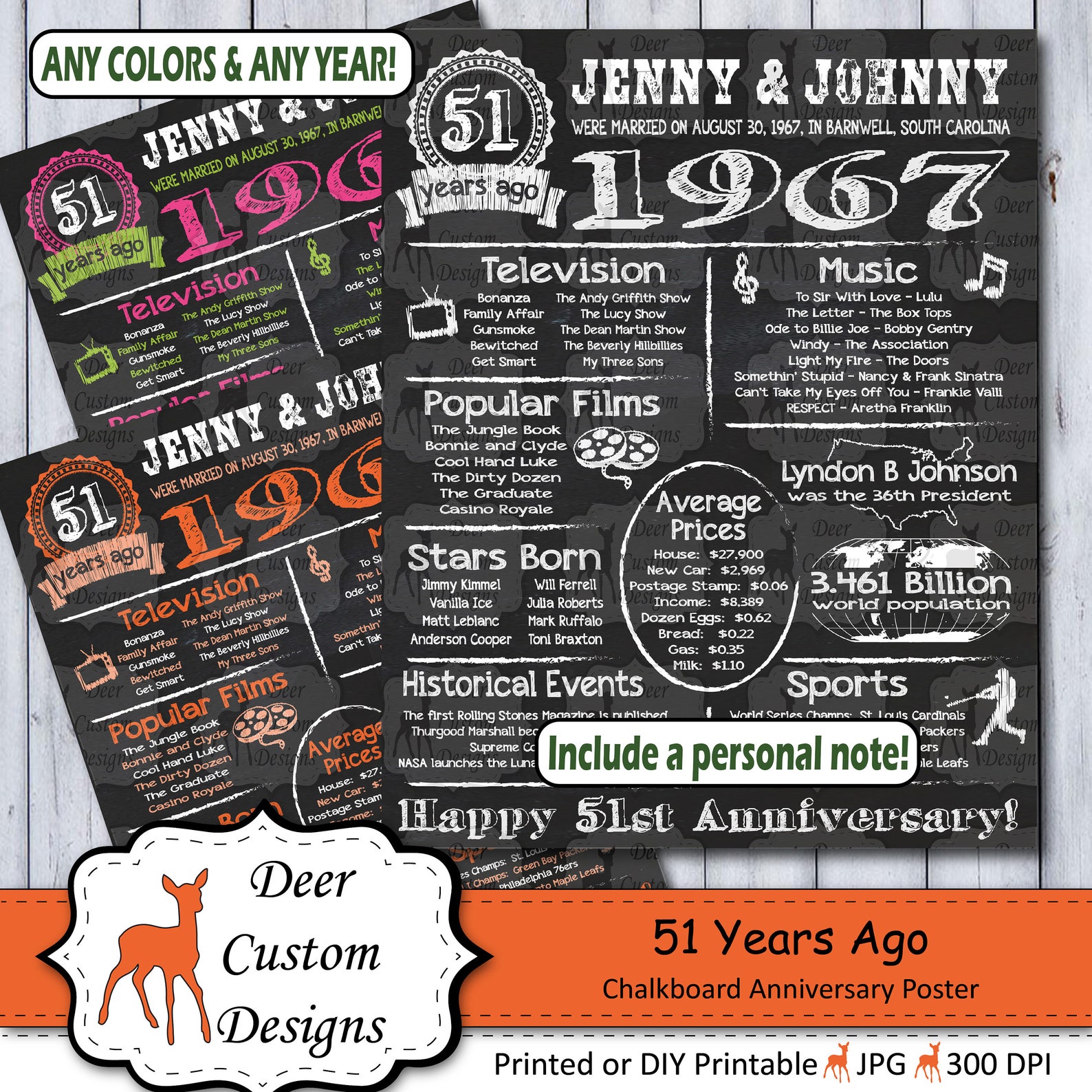 51st Birthday Poster 51st Anniversary Poster Chalkboard - Etsy