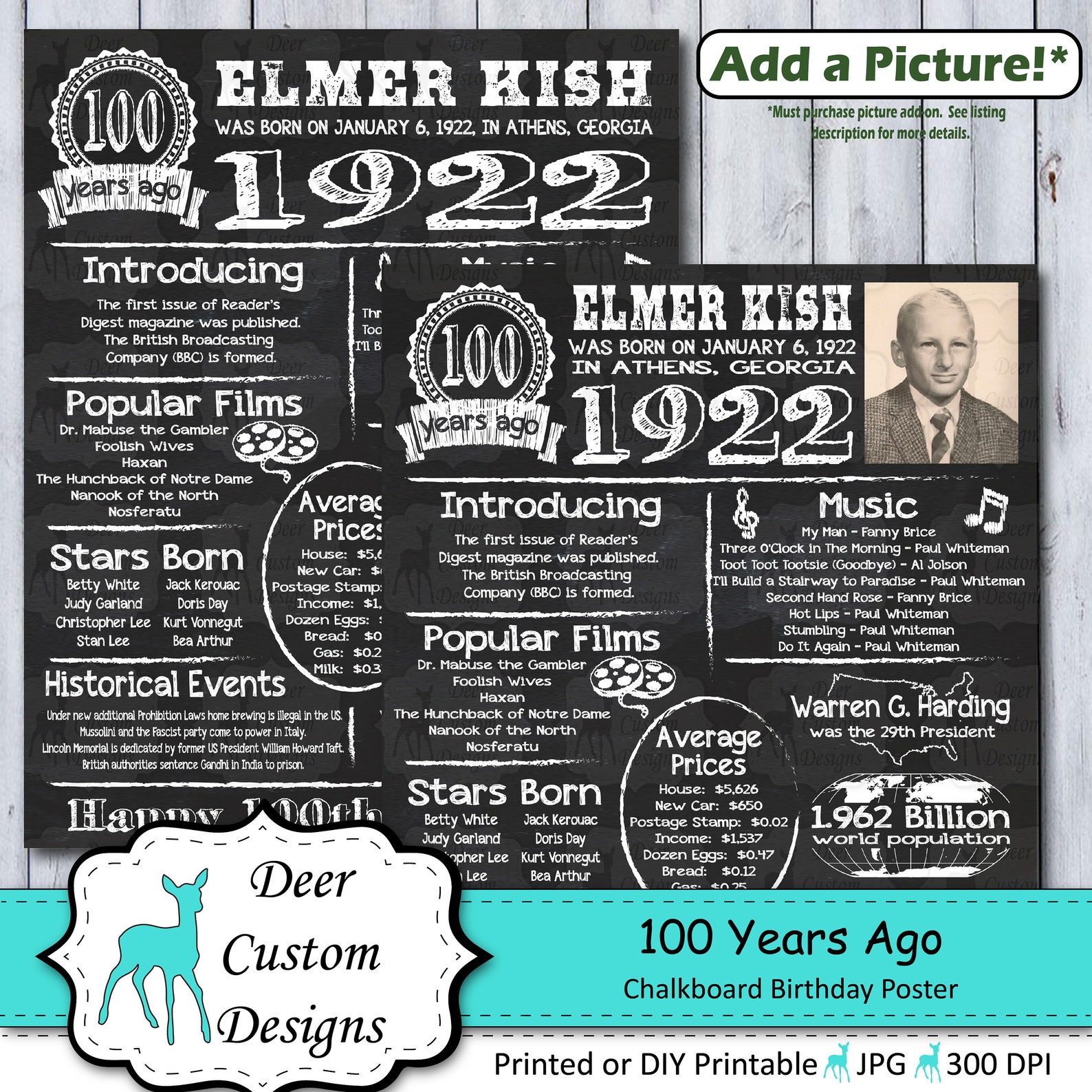 100th Birthday Chalkboard Poster 100 Years Ago Birthday Sign | Etsy