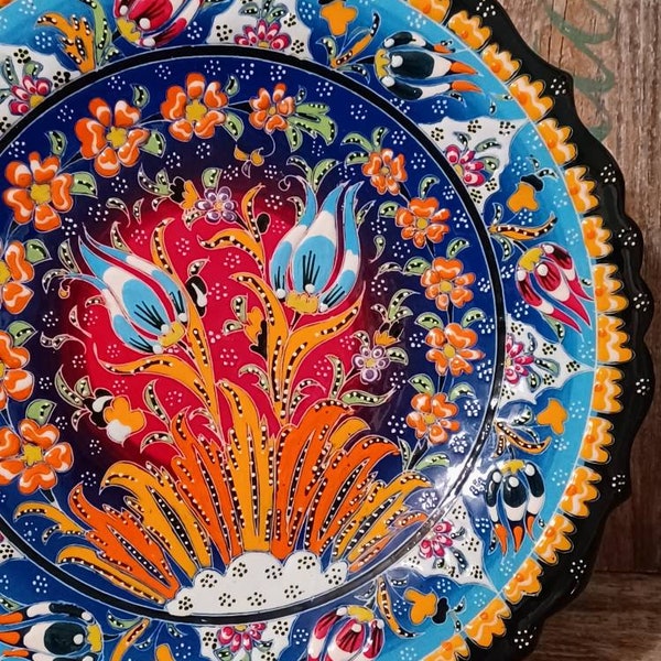 Hand Painted Plate - Etsy