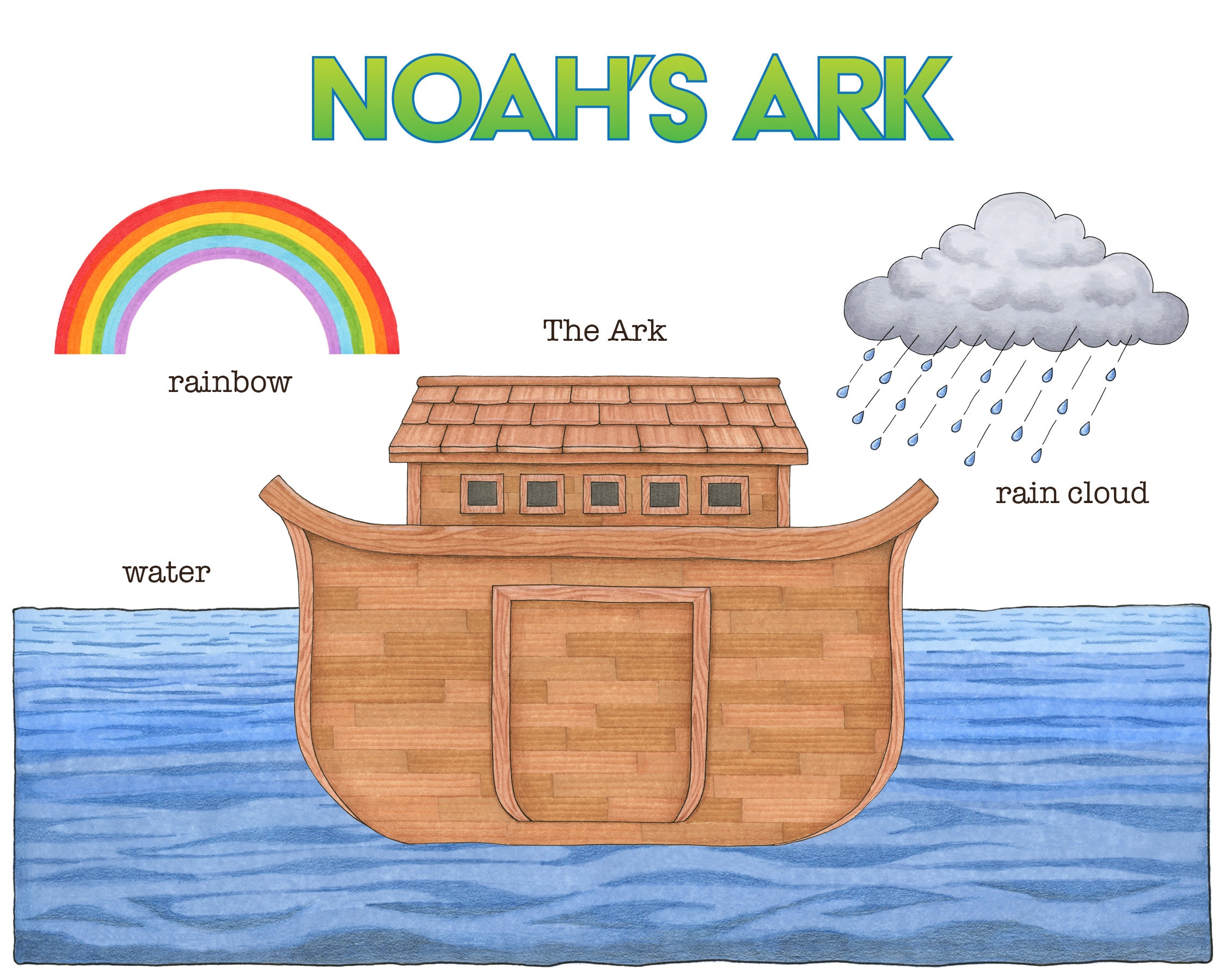 Noah's Ark Digital Clip Art Set - Etsy