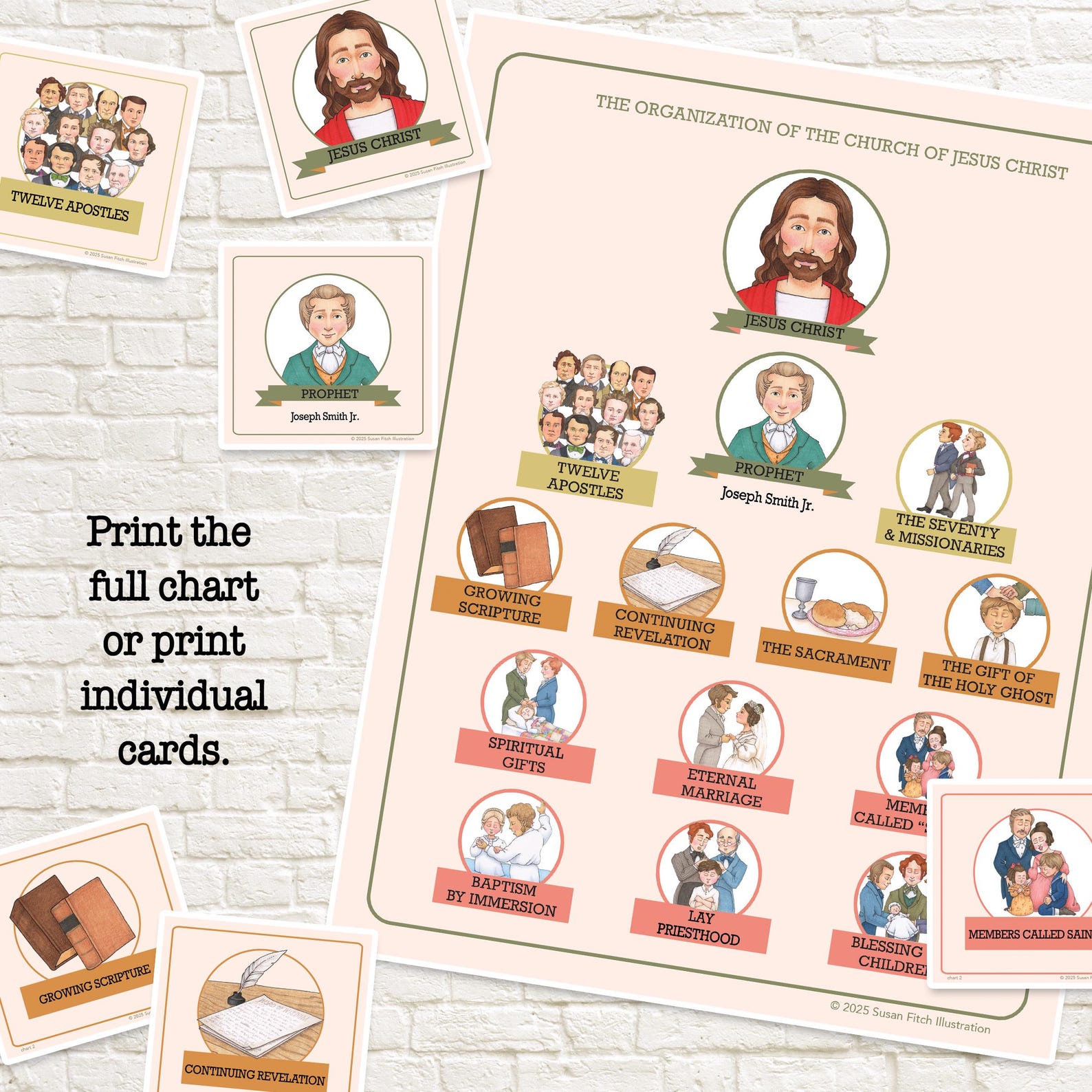 Printable Organizational Charts of the Church of Jesus Christ of Latter ...