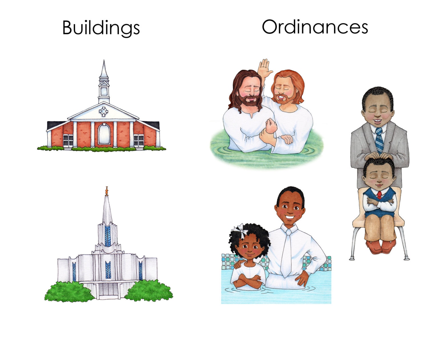 Lds Baptism Clip Art