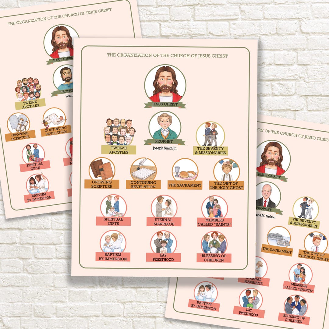 Printable Organizational Charts of the Church of Jesus Christ of Latter ...